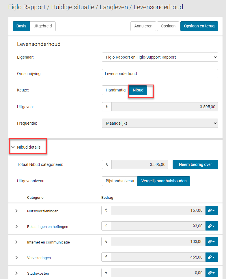Versie 16 - Nibud kosten van levensonderhoud in Figlo Start – Figlo ...